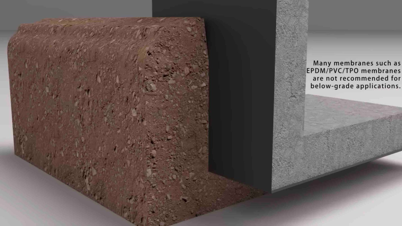 Liquid Waterproofing | denco waterproofing